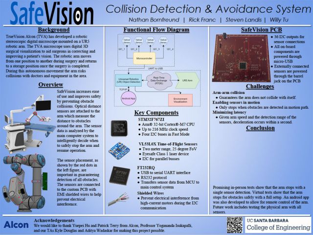 Undergraduate Studies | Computer Engineering | UC Santa Barbara